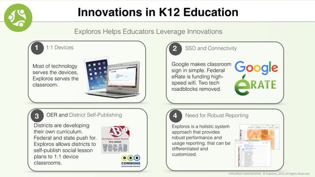 Exploros Instructional Platform | PPT