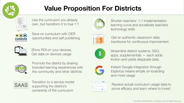 Exploros Instructional Platform | PPT