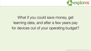 Exploros Instructional Platform | PPT