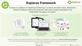 Exploros Instructional Platform | PPT