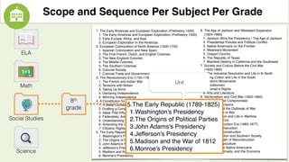 Exploros Instructional Platform | PPT