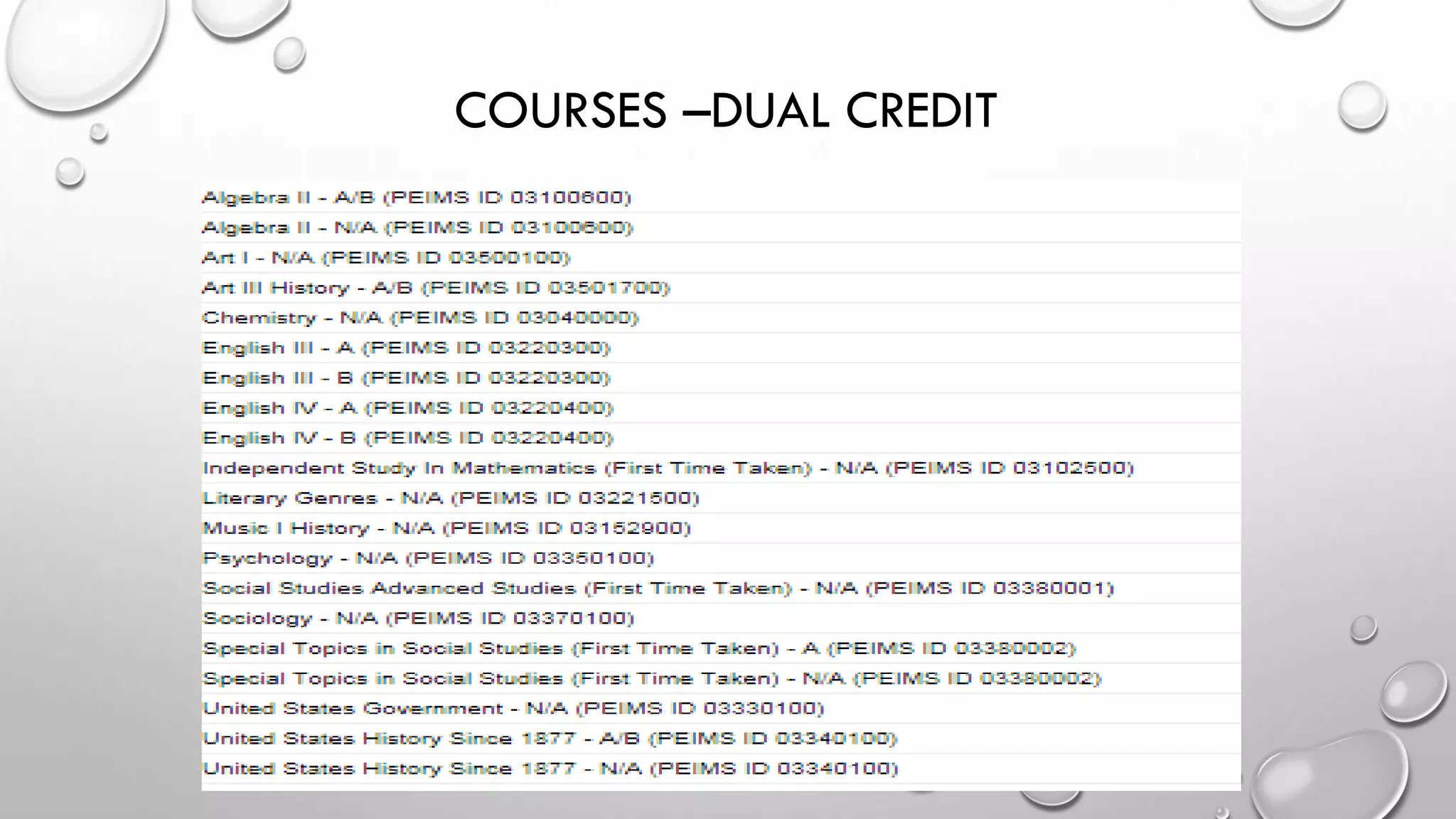 Texas virtual school network team 2 presentation | PDF