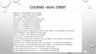 Texas virtual school network team 2 presentation | PPT