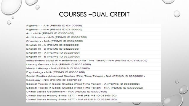 Texas virtual school network team 2 presentation | PPT