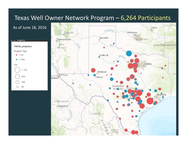 Texas well owner network gholson | PPT