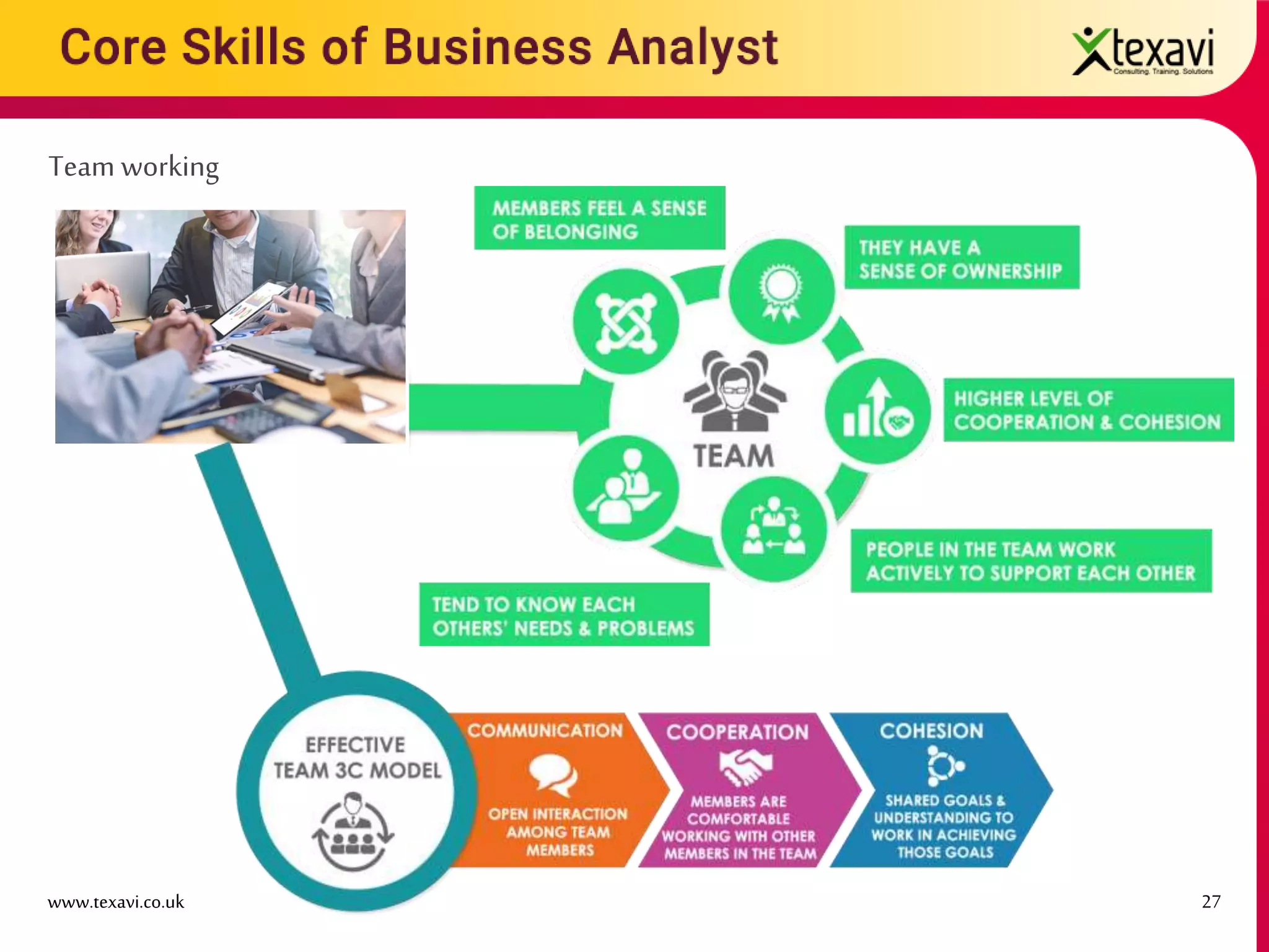 Business Analyst Skills and Competencies - Texavi Tech Bootcamp on How to be a BA - Texavi ...