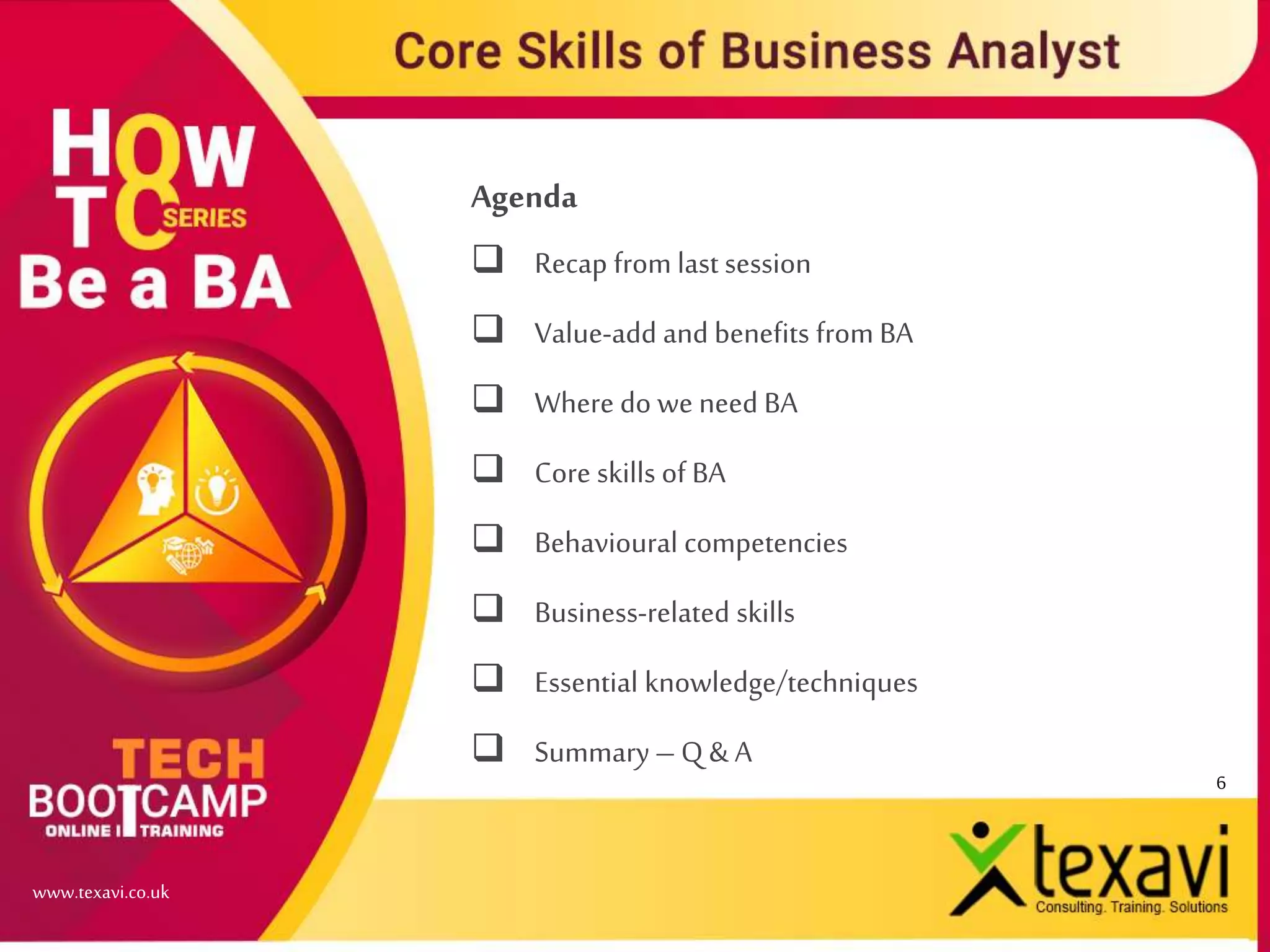 Business Analyst Skills and Competencies - Texavi Tech Bootcamp on How ...