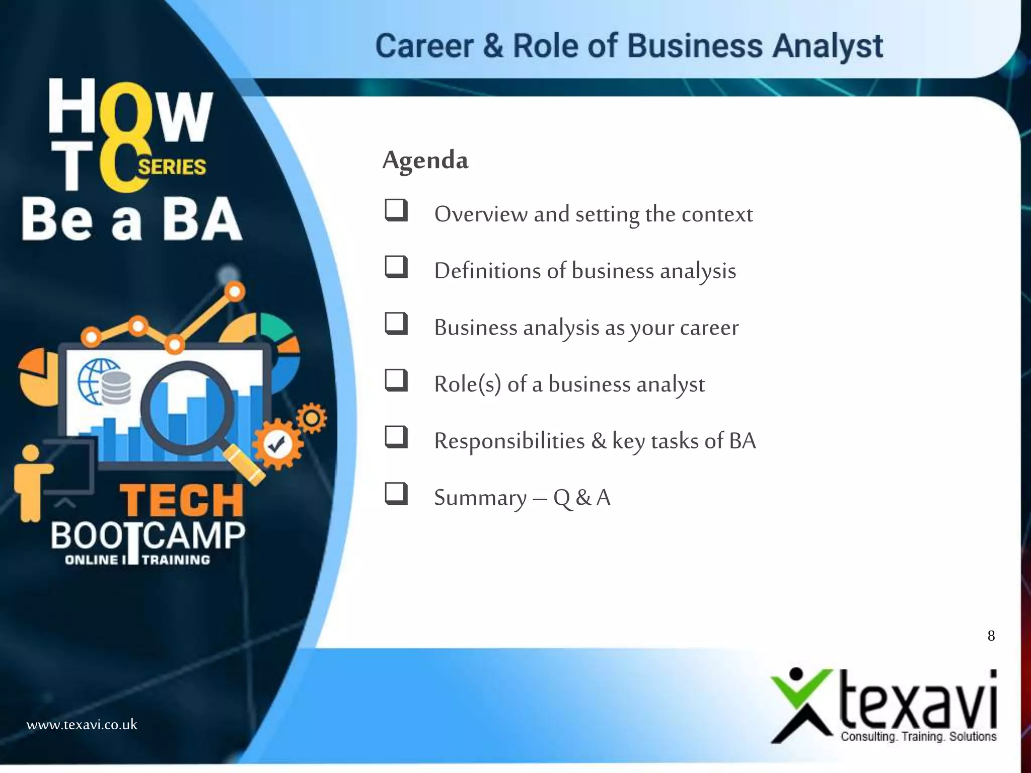 Business Analyst Skills and Competencies - Texavi Tech Bootcamp on How ...