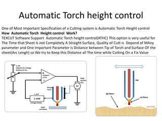 Texcut plasma cutting-eng | PPT