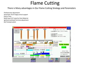 Texcut plasma cutting-eng | PPT