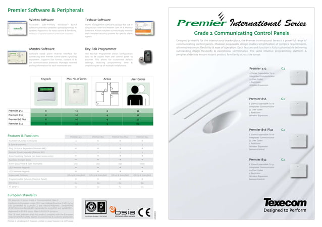 Texecom premier 816-leaflets | PDF | Operating Systems | Computer Software and Applications