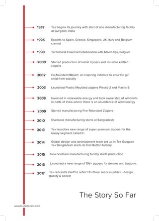 Tex Fasteners Company Profile | PDF