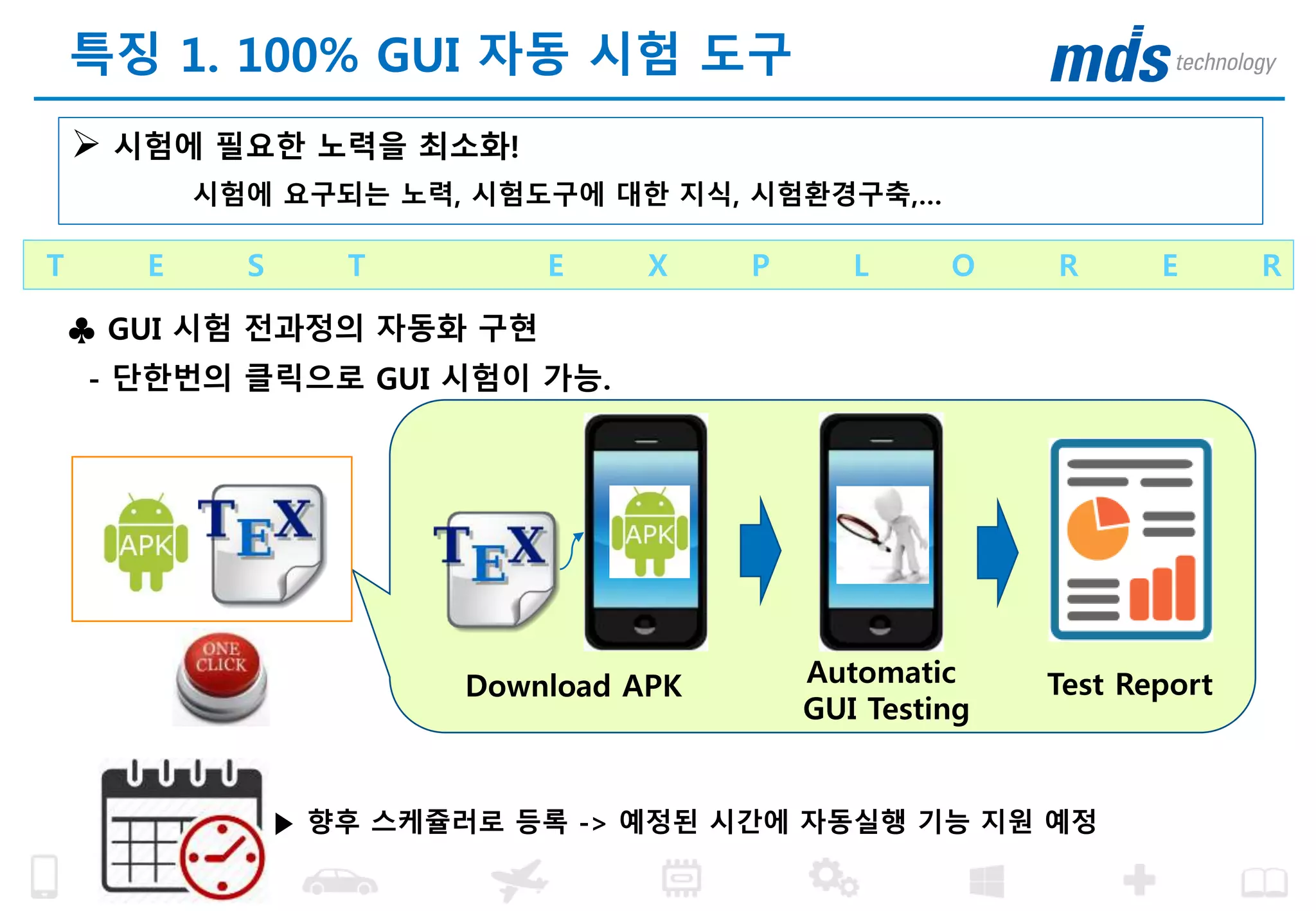 TestExplorer 소개 - Android application GUI testing tool | PPTX