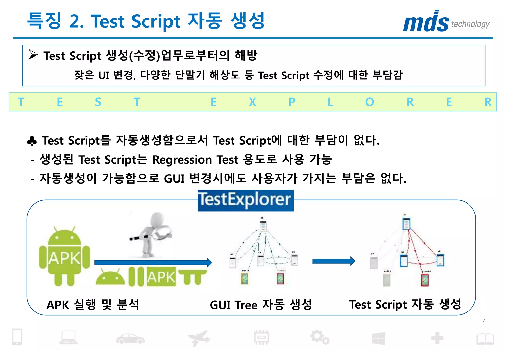 TestExplorer 소개 - Android application GUI testing tool | PPTX