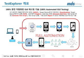 TestExplorer 소개 - Android application GUI testing tool | PPTX