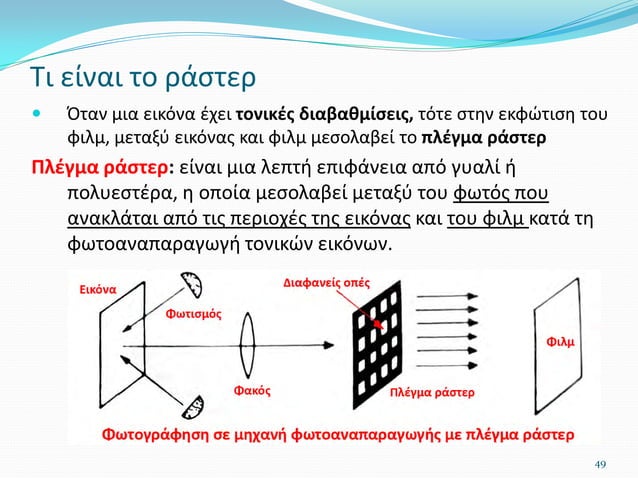 - 3/15 - Tεχνολογία των Εκτυπώσεων ΚΕΦ.3 - Σαράφη Αντιγόνη | PPT