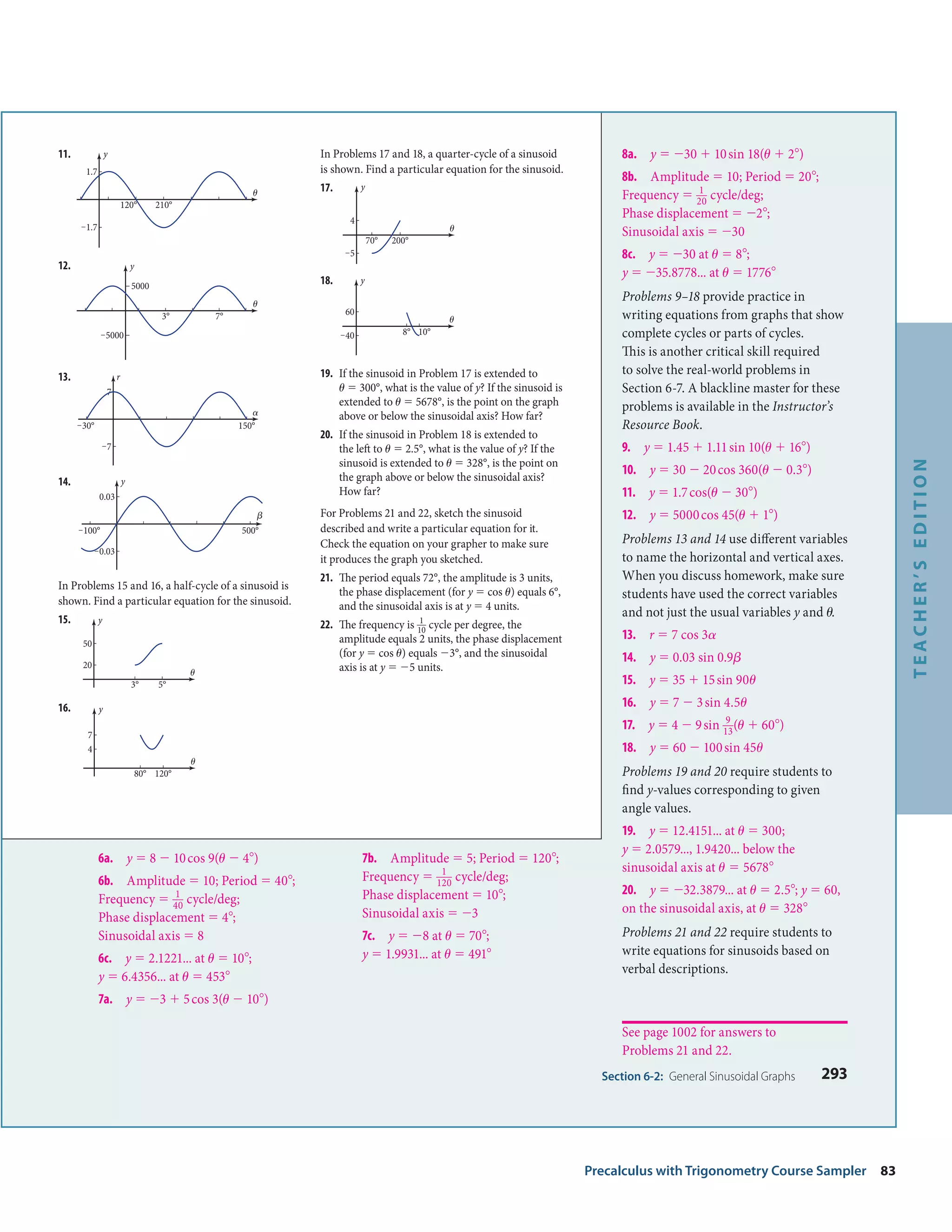 Applications Of Trigonometric Functions Pdf