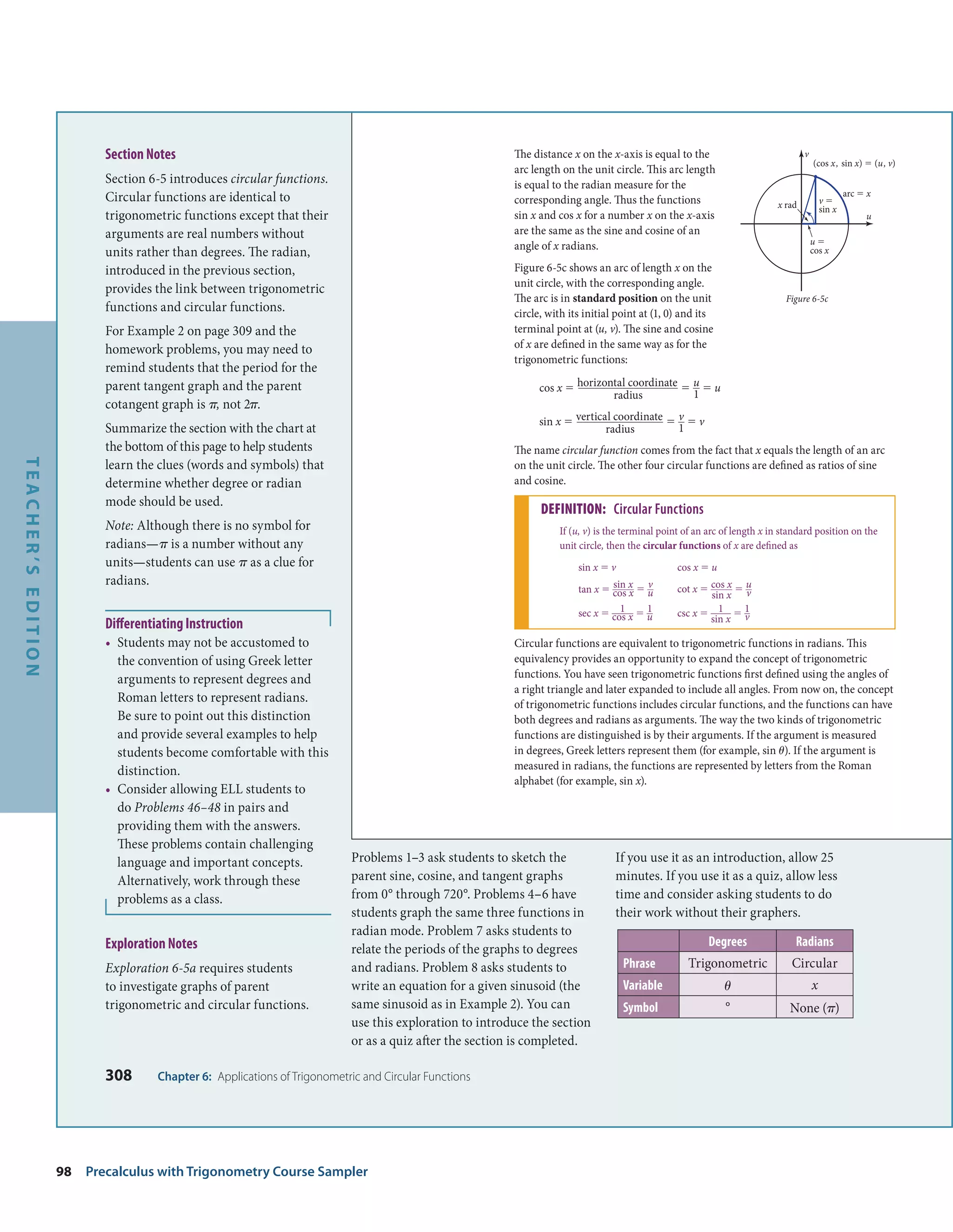Applications Of Trigonometric Functions Pdf