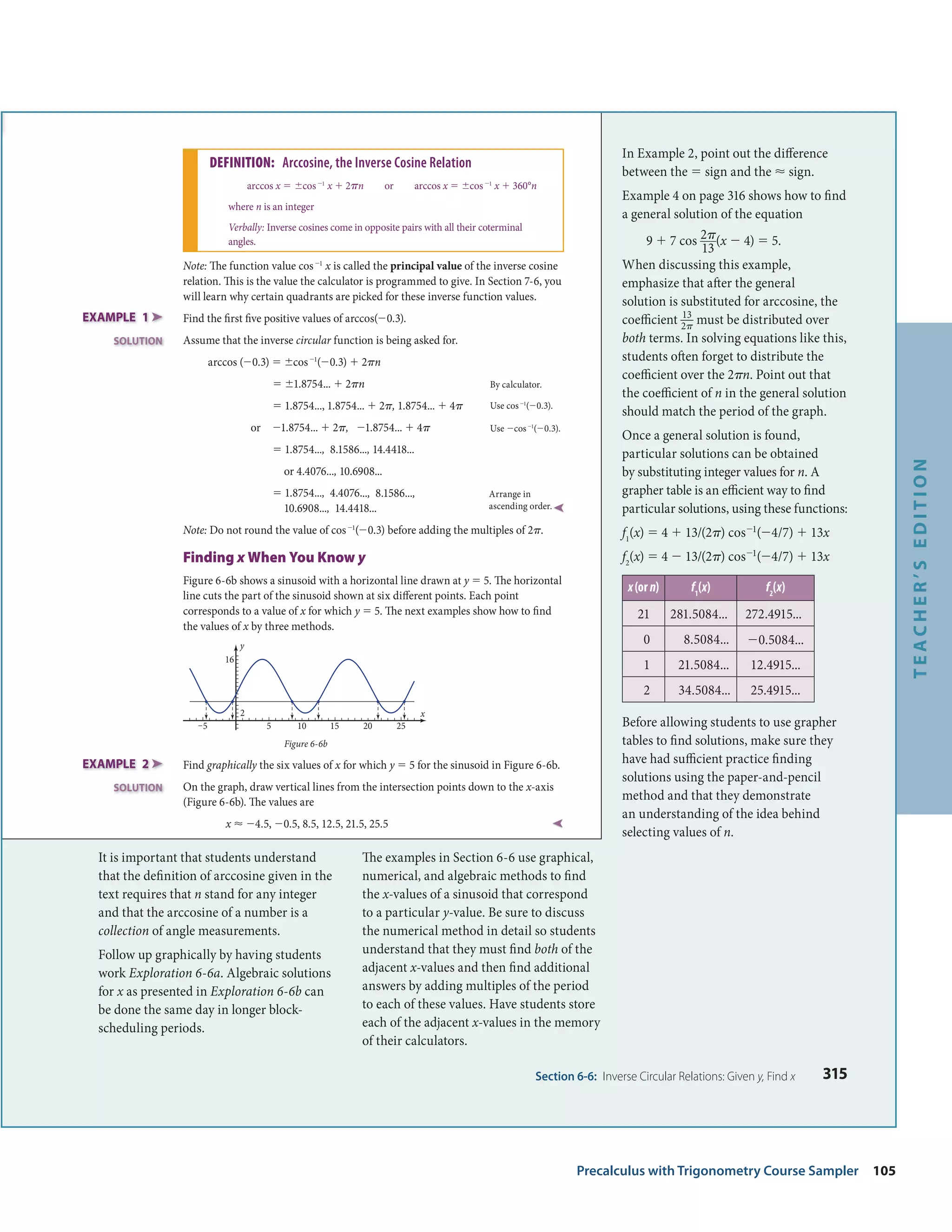 Applications Of Trigonometric Functions Pdf