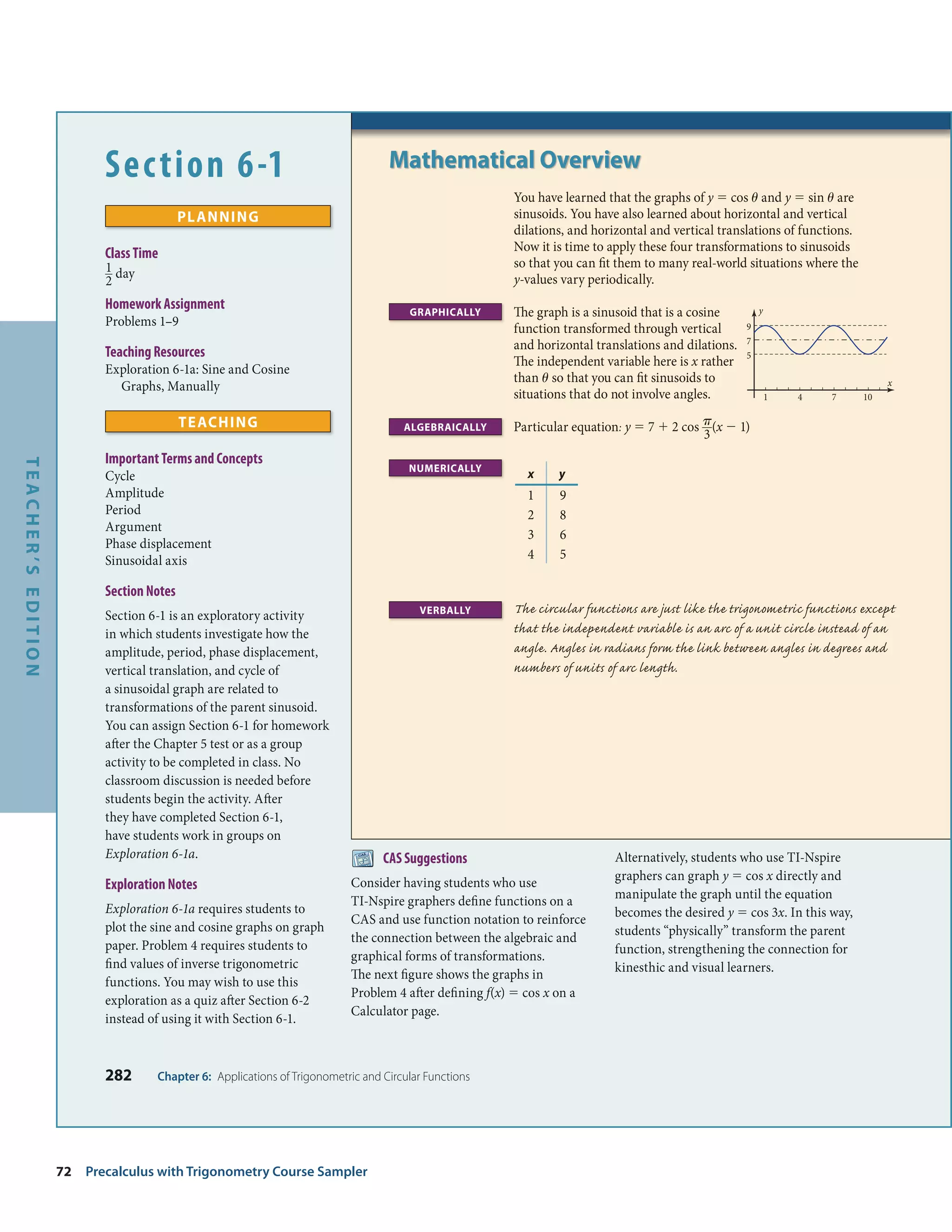 Applications Of Trigonometric Functions Pdf