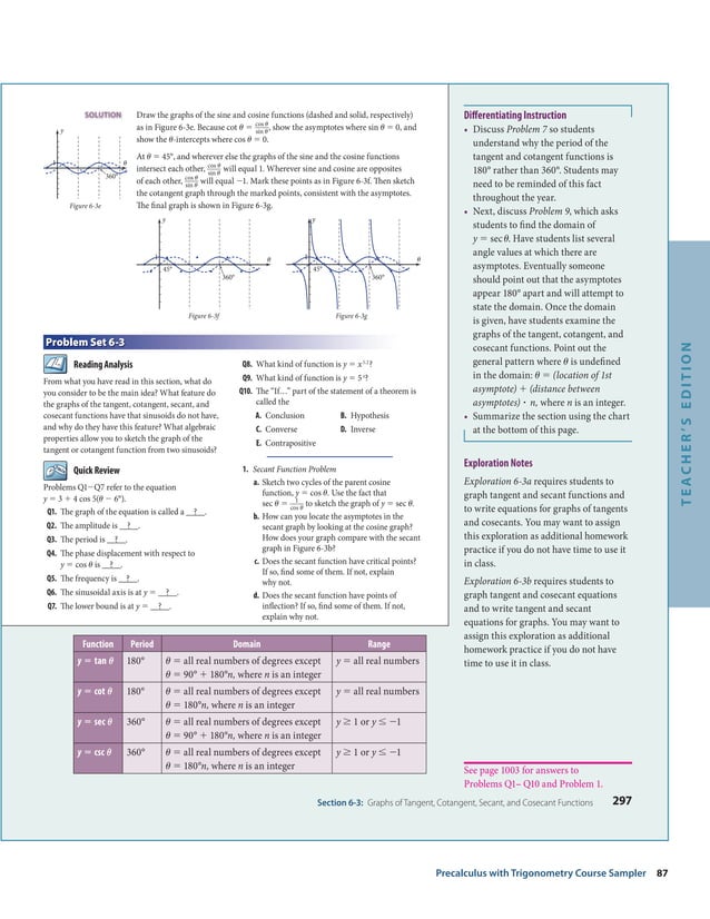 Applications Of Trigonometric Functions Pdf