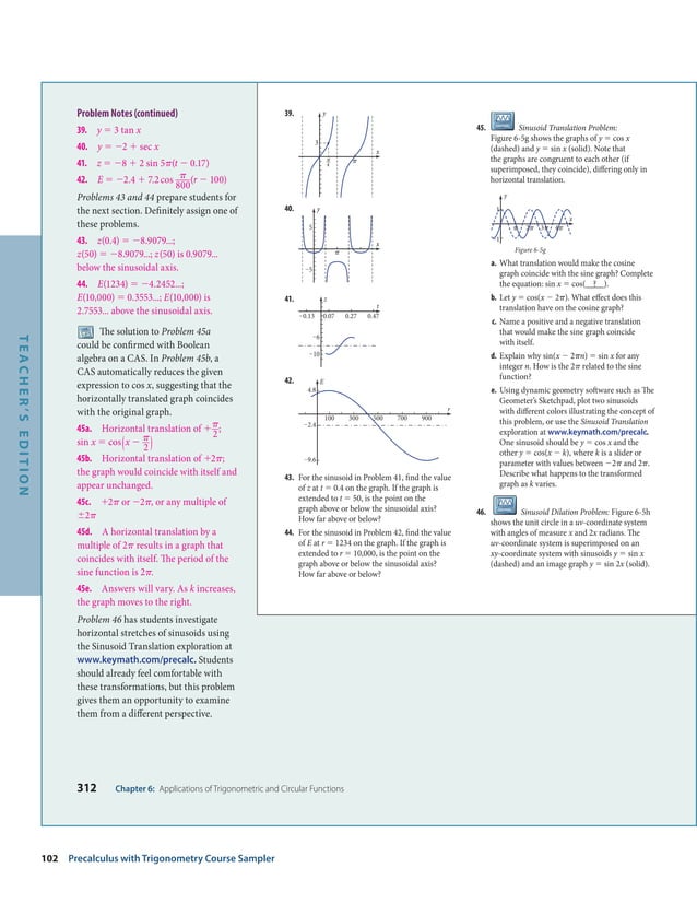 Applications Of Trigonometric Functions Pdf