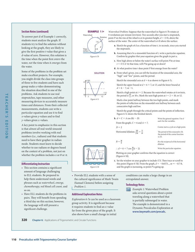 Applications Of Trigonometric Functions Pdf