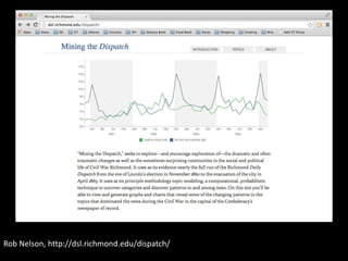 Introduction to Text Analysis | PPTX