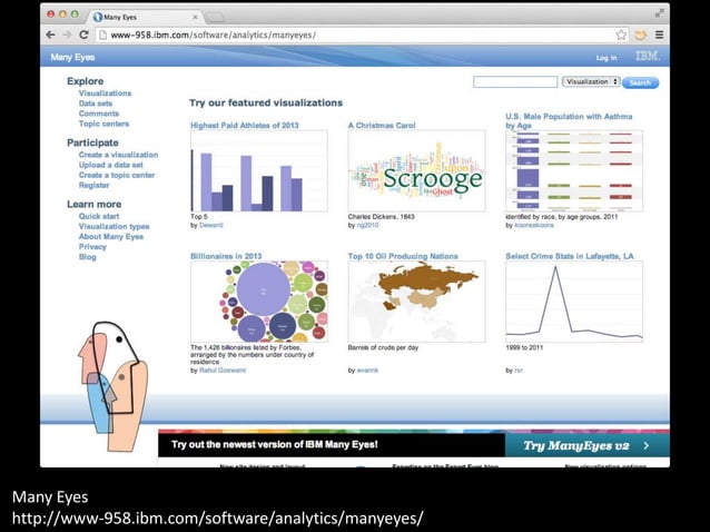 Introduction to Text Analysis | PPTX | Search | Internet
