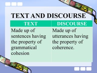 Text as a connected discourse in reading and reading | PPTX