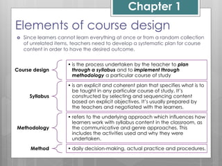 Text-based syllabus design | PPTX