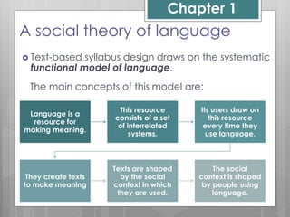 Text-based syllabus design | PPTX