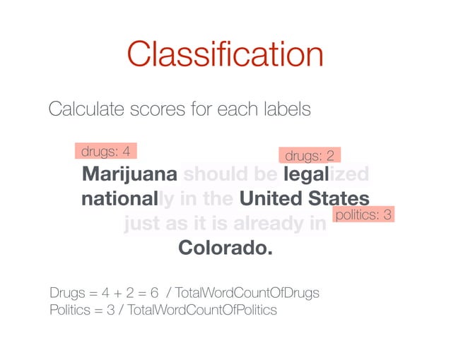 Klassify: Text Classification with Redis | PPT
