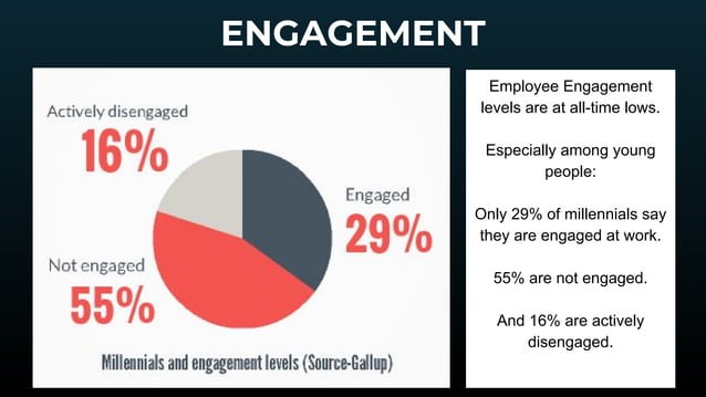 The Importance of Social Connections at Work | PDF