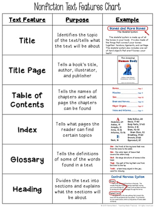 Text features-chart-freebie | PDF