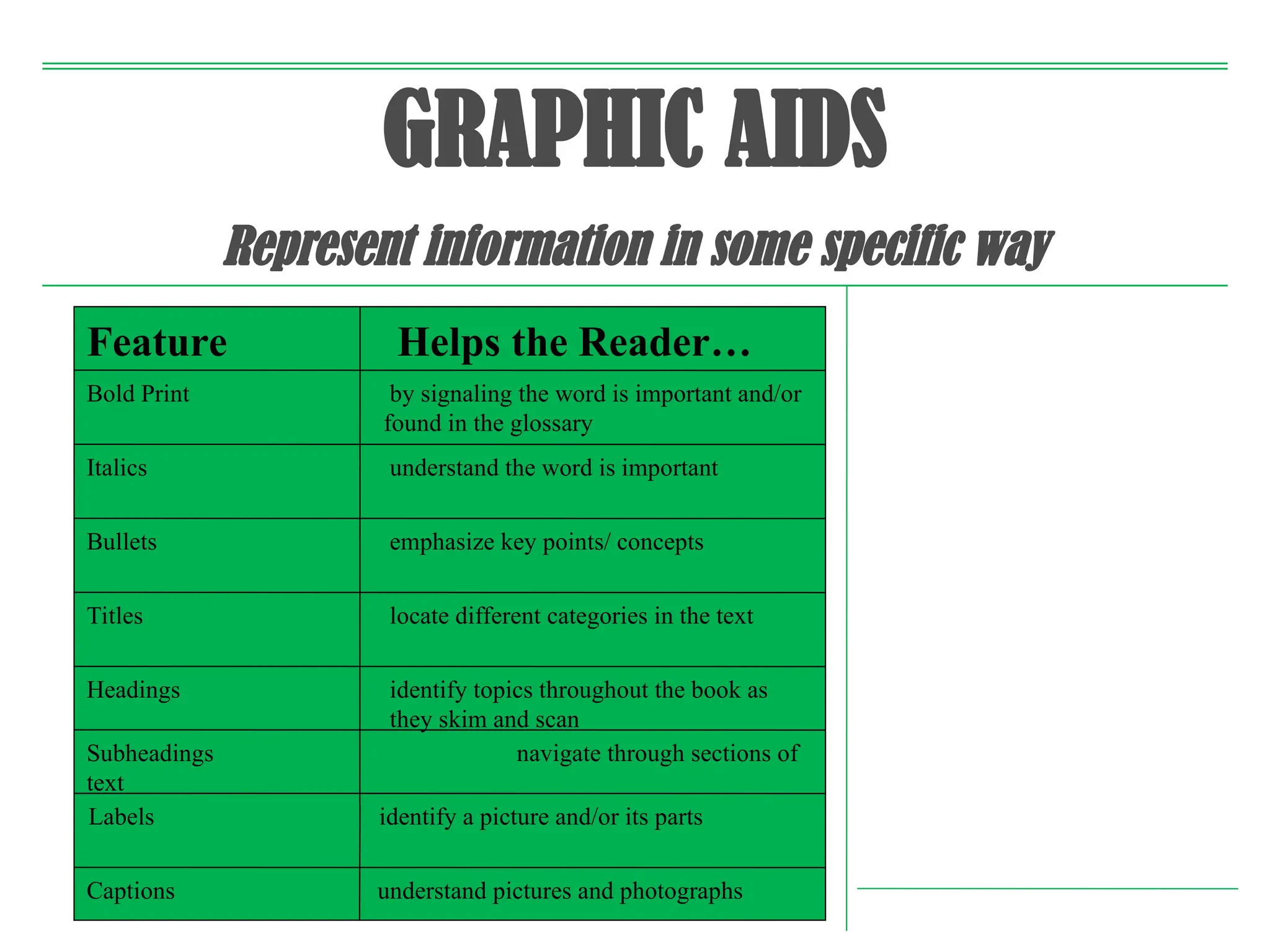 power point presentation about text-features- | PPT