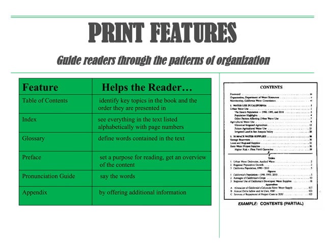 power point presentation about text-features- | PPT