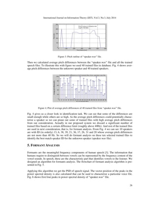 Text independent speaker identification system using average pitch and formant analysis | PDF ...