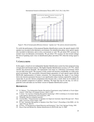 Text independent speaker identification system using average pitch and formant analysis | PDF ...