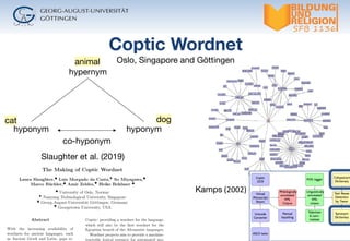 Digital Text Reuse Detection in Coptic Literature: A Progress Reporte | PDF