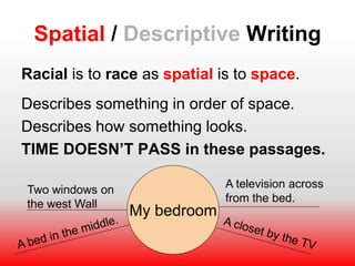 TEXT-STRUCTURE-Copy.ppt