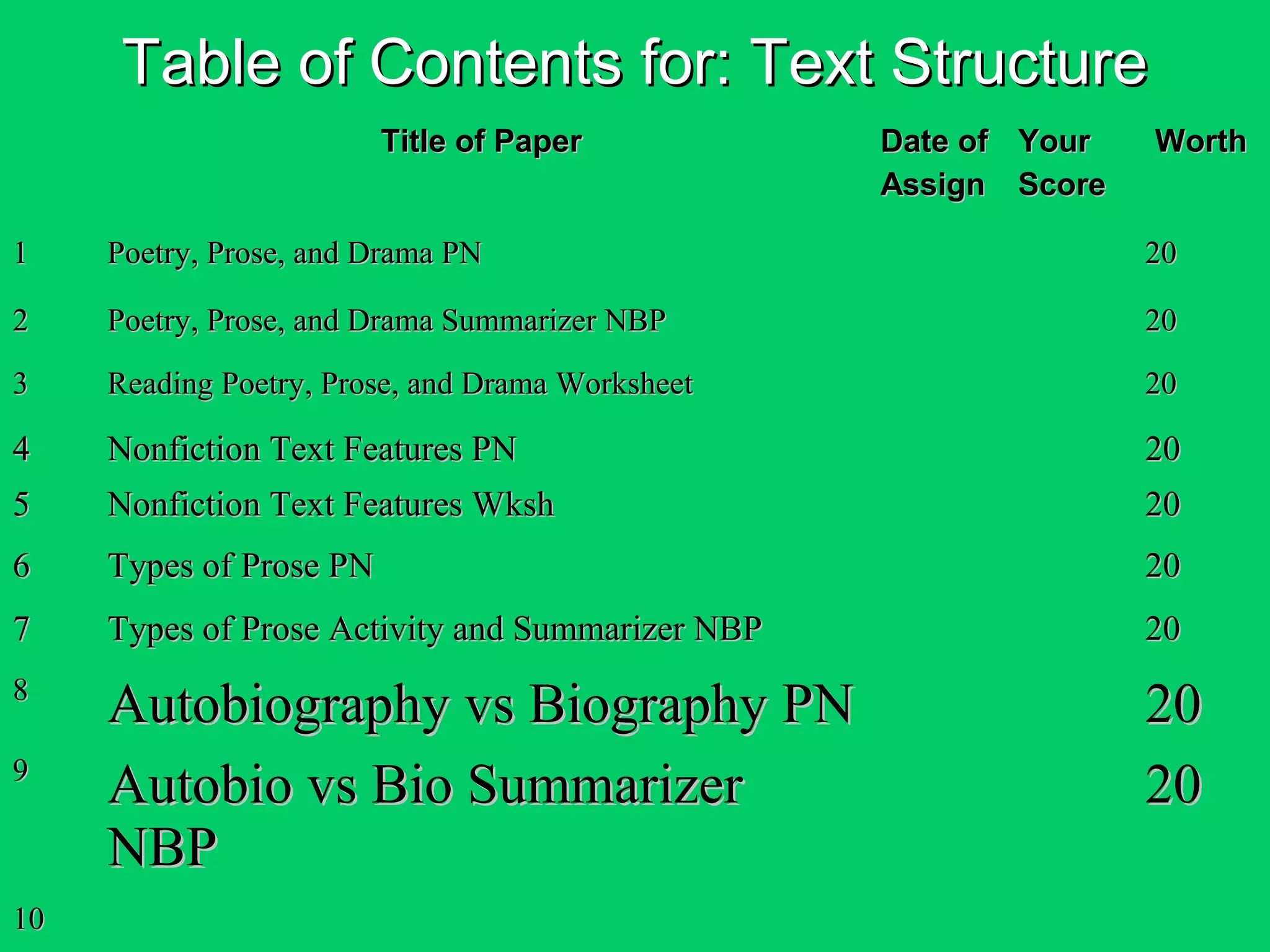 Text structure-l4-autobiography-v-biography | PPT
