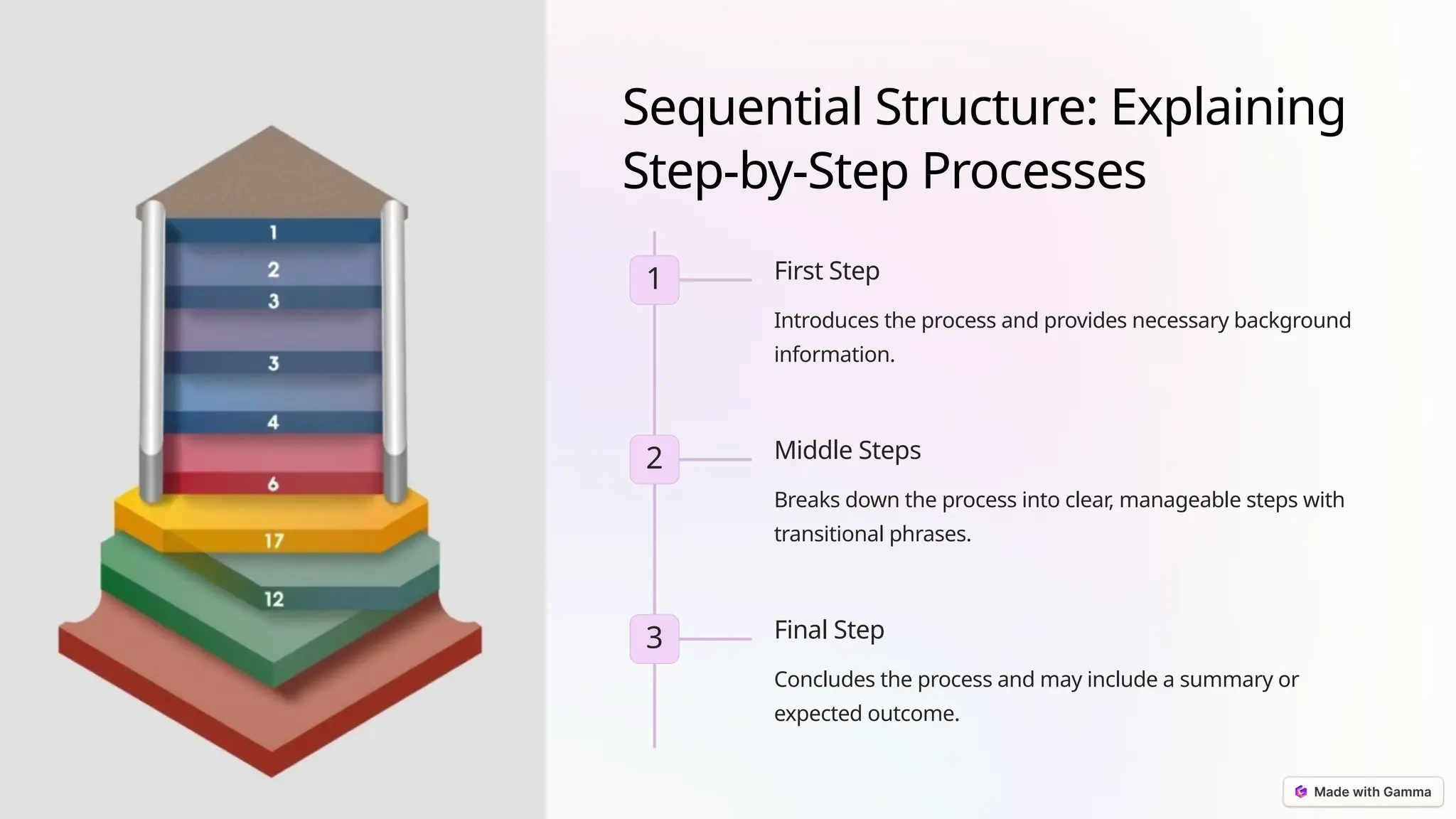 Text-Structures-in-Expository-Writing.pptx