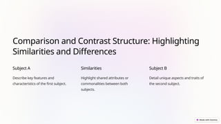 Text-Structures-in-Expository-Writing.pptx