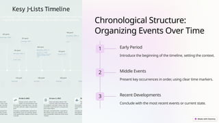 Text-Structures-in-Expository-Writing.pptx