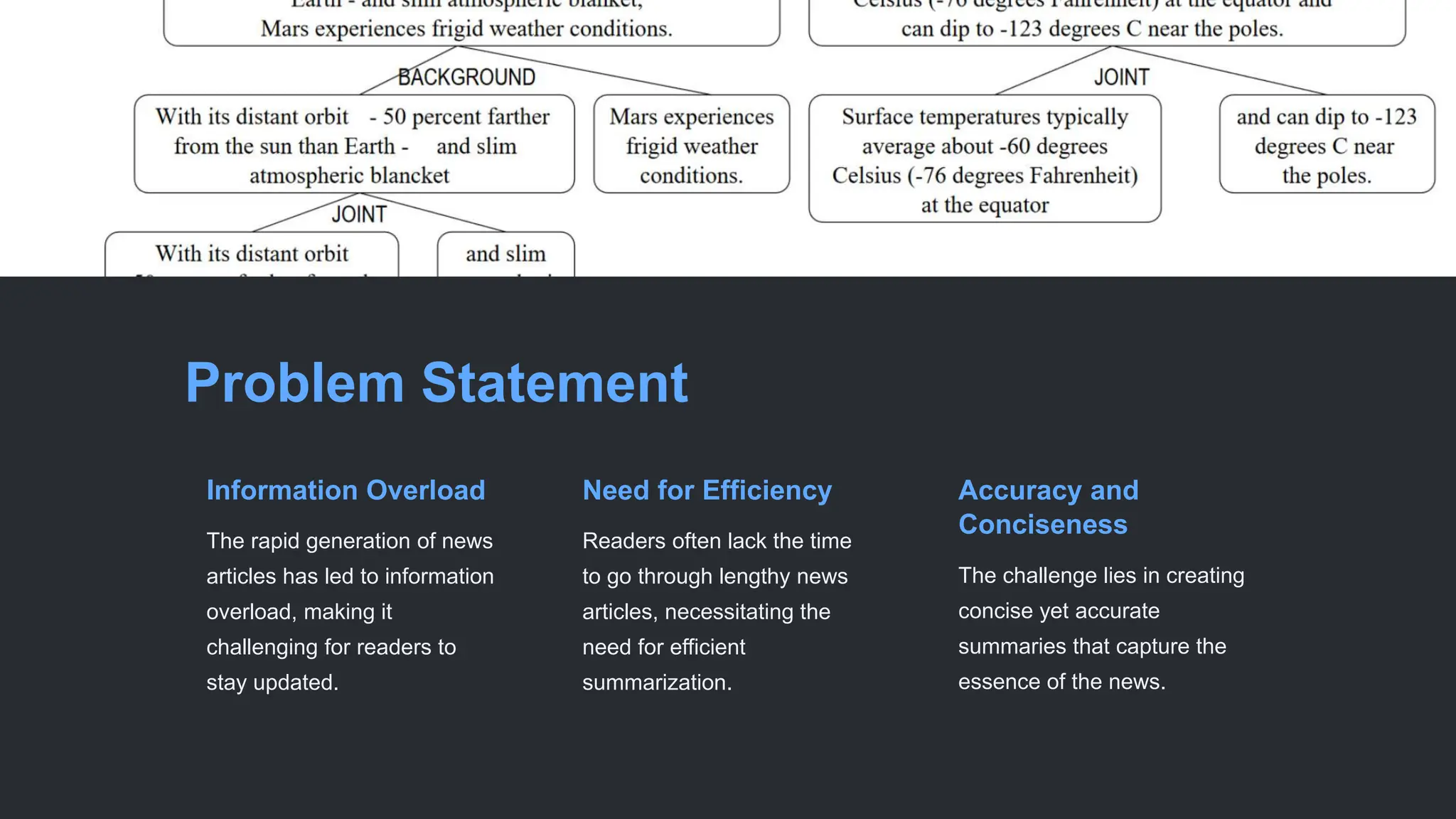 Text-Summarization-of-Breaking-News-Using-Fine-tuning-BART-Model.pptx