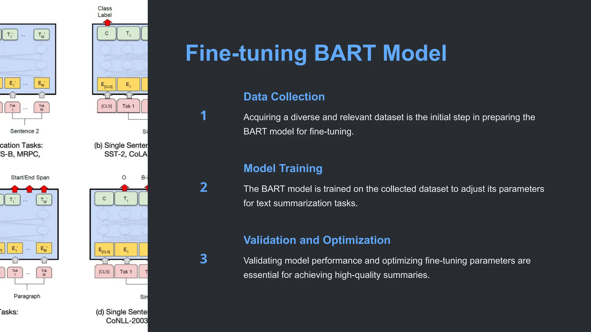 Text-Summarization-of-Breaking-News-Using-Fine-tuning-BART-Model.pptx