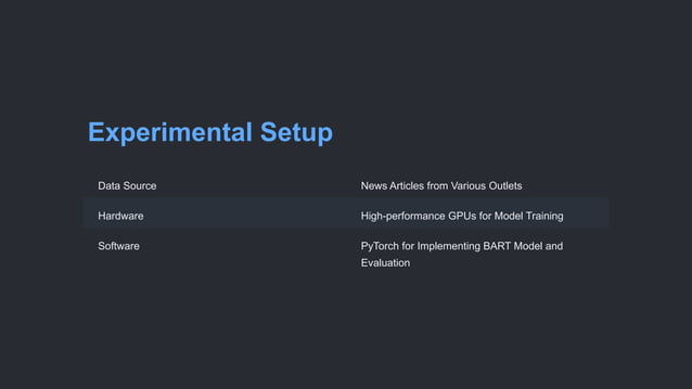 Text-Summarization-of-Breaking-News-Using-Fine-tuning-BART-Model.pptx