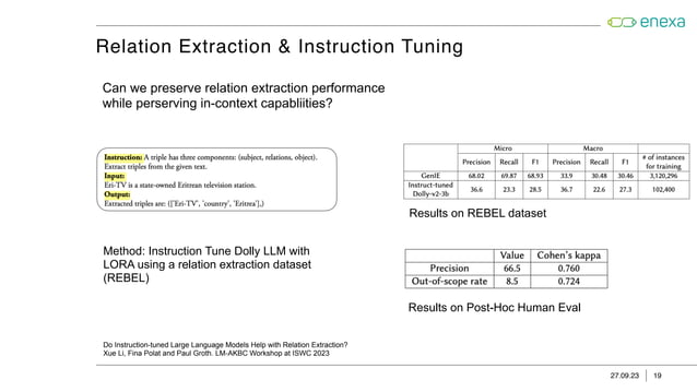 To Graph or Not to Graph Knowledge Graph Architectures and LLMs | PPT