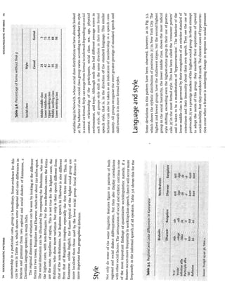 Sociolinguistic Patterns | PDF